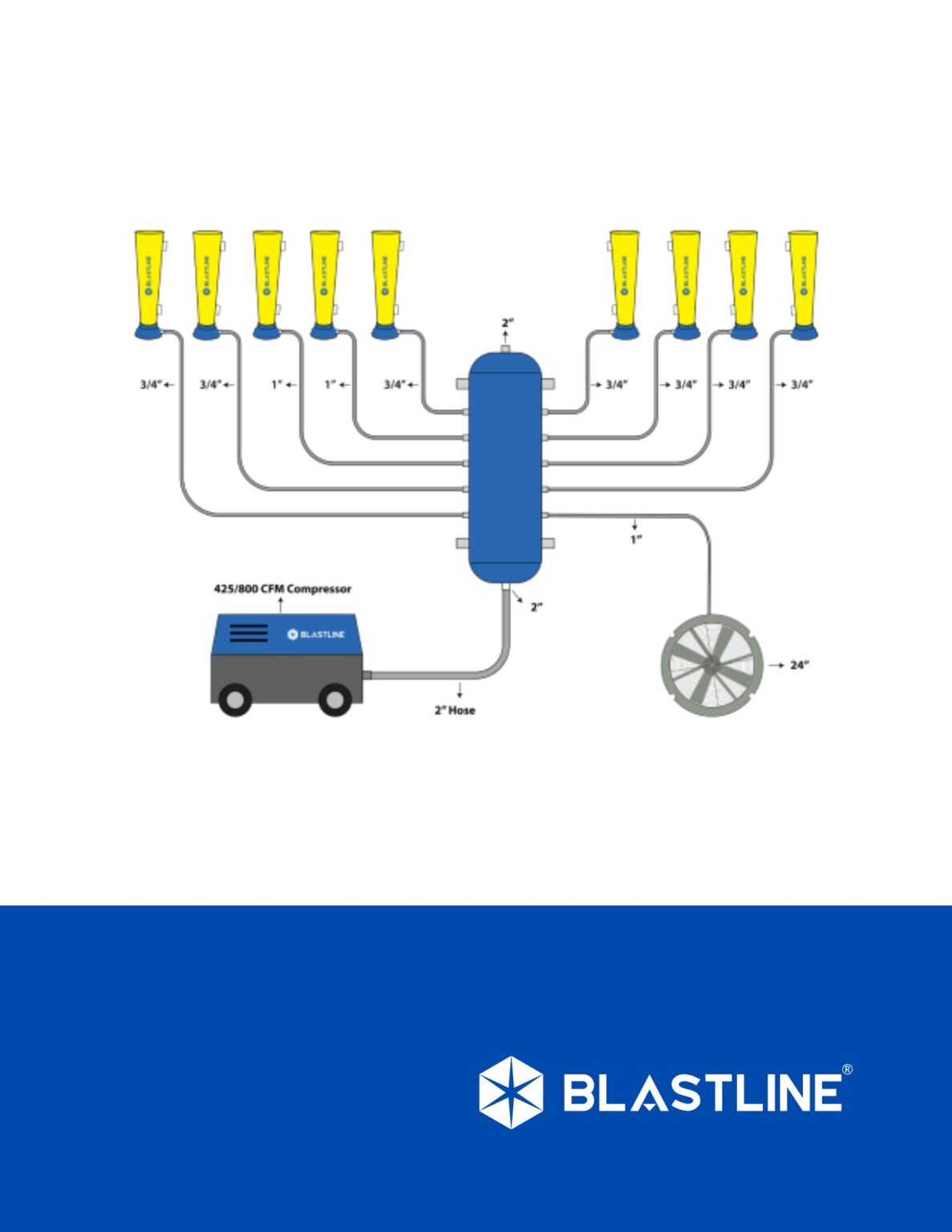 Charts and Illustrations - Blastline India